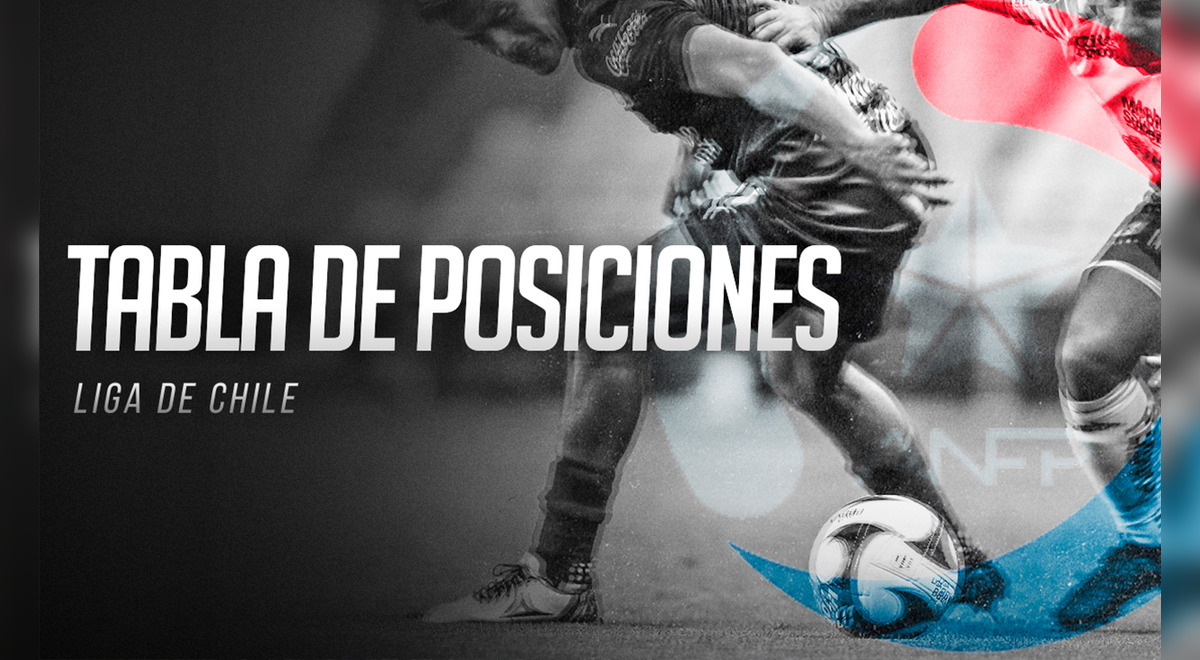 Tabla De Posiciones A Falta De Una Fecha Lo único Concreto Es Que