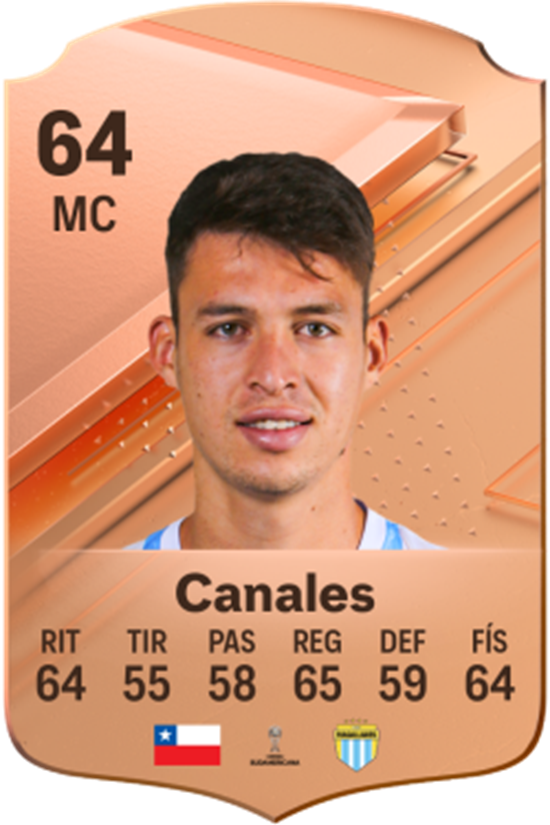 Alfred Canales: “He dado la vuelta larga y este es un sueño que estoy ...