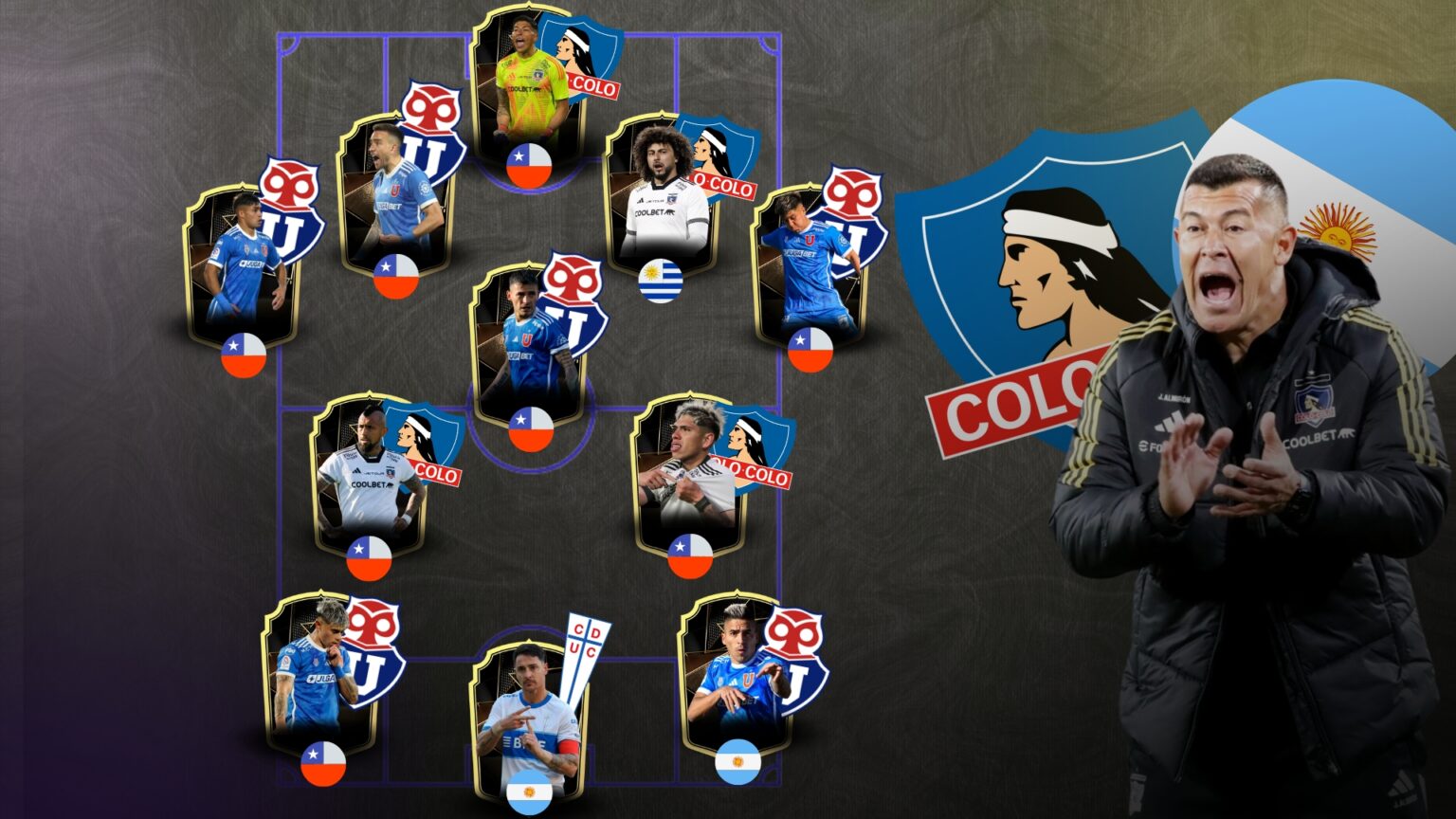 Este es el Ranking del Fútbol Chileno 2024 - Todofutbol.cl